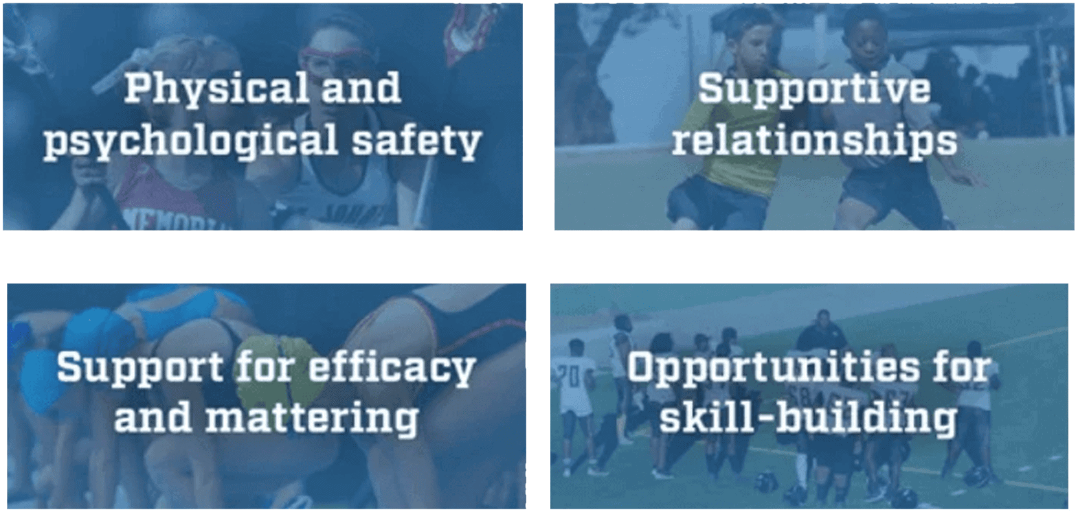 Our Impact - Positive Coaching Alliance