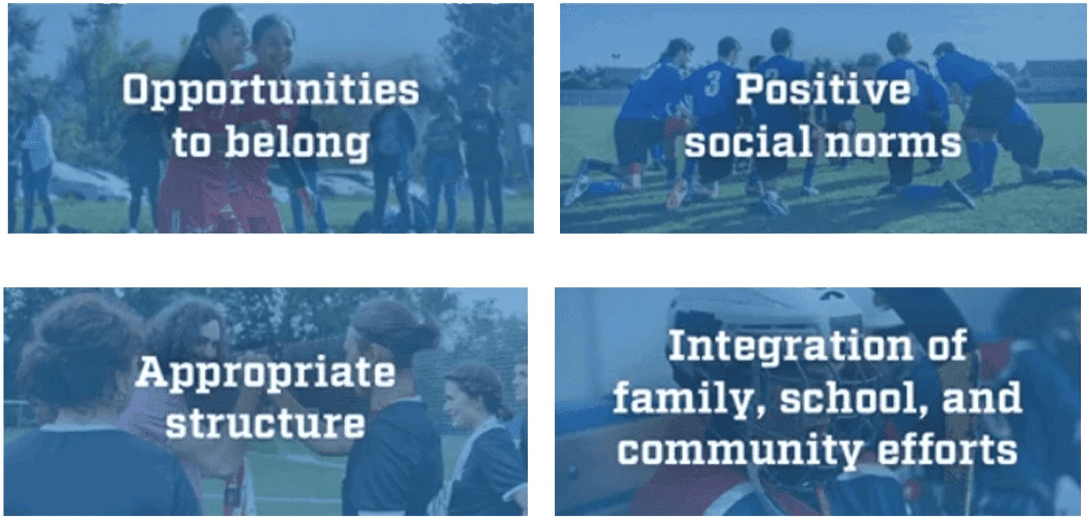 Our Impact - Positive Coaching Alliance